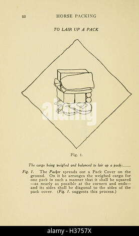 The practice of horse packing, which involves using horses to carry ...