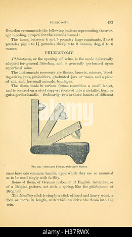 This manual provides a comprehensive guide to surgical procedures in ...