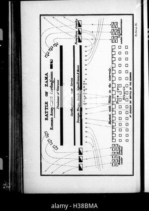 A historical overview of cavalry forces, tracing the development of ...