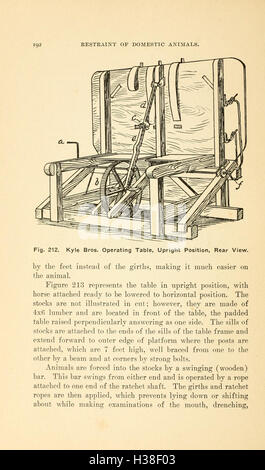This work covers the methods and techniques for safely restraining ...