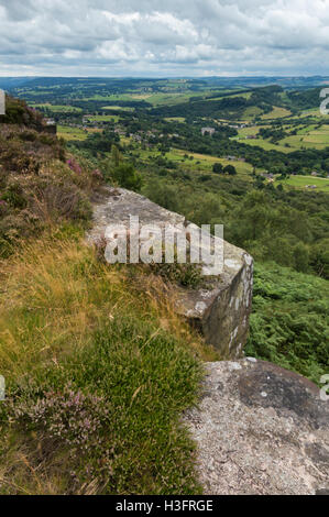 View from Froggatt Edge, Derbyshire Stock Photo - Alamy
