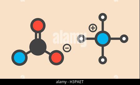 Ammonium carbamate, chemical structure. Skeletal formula Stock Photo ...