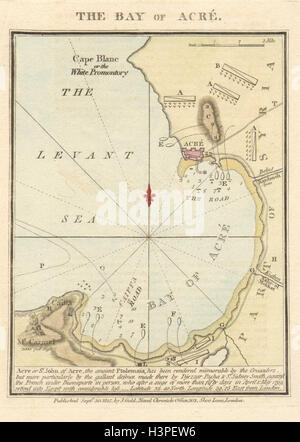 Akko Acre and Haifa. Israel. Sketch map 1885 old antique plan chart ...