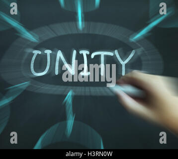 Unity Blackboard Means Working As Team And Cooperation Stock Photo - Alamy
