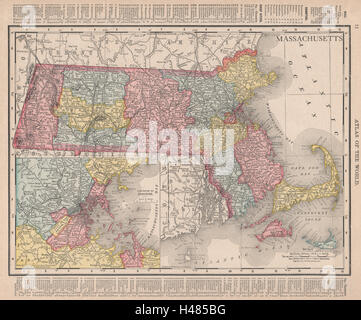 Massachusetts state map showing counties. BARTHOLOMEW 1898 old antique ...
