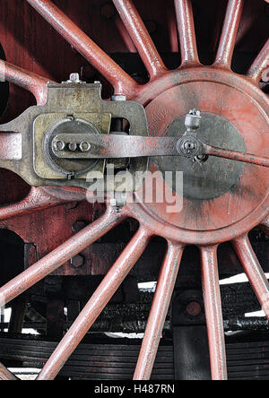 Wheel, Crank and Coupling Rod Detail on the Steam Locomotive Lord of ...
