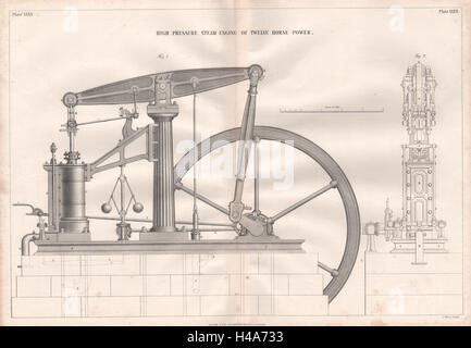 VICTORIAN ENGINEERING DRAWING 12hp High pressure steam engine 1847 old ...