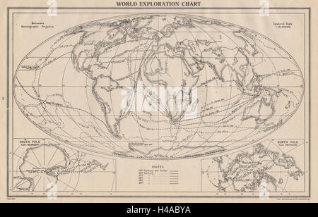 WORLD EXPLORATION. Explorers routes dates centuries. BARTHOLOMEW 1952 ...