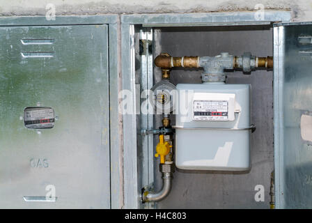 Natural gas meter, cabinet with gauge, counter for distribution ...