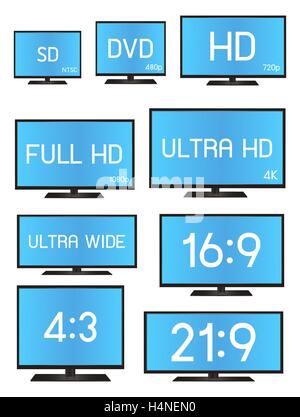 Video and TV Size Resolution sd, hd, Ultra Hd, 4k, 8k. Screen display ...