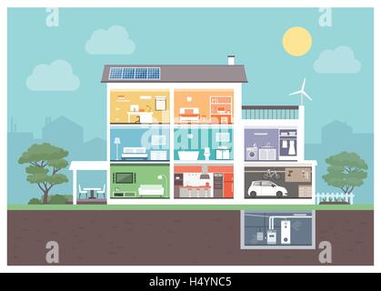 Cross-section model of residential building Stock Photo: 216031109 - Alamy