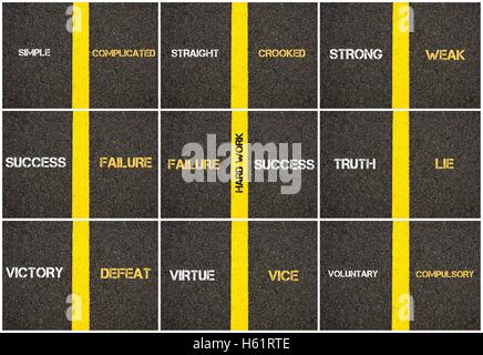 Antonym concept of VICTORY versus DEFEAT written over tarmac, road ...