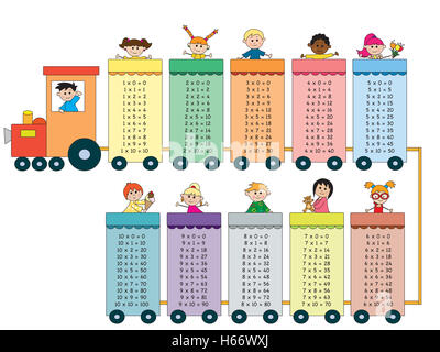 multiplication tables and the cartoon numbers Stock Photo - Alamy