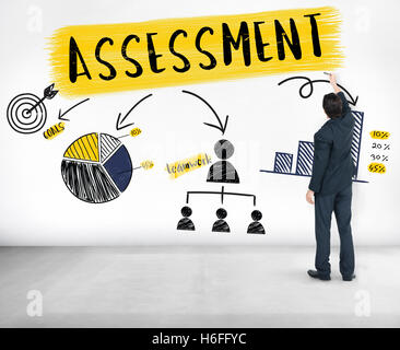 Assessment Strategy Planning Branding Chart Concept Stock Photo - Alamy