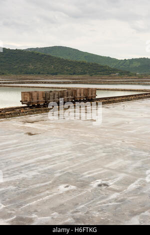 The railway line and tracks with wooden carts used to transport salt at ...