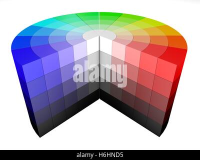 3d color colors wheel HSV HSB explanation explanations meaning Stock ...