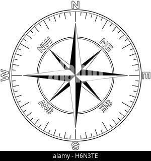 north pole orientation north point of the compass wind rose north point ...