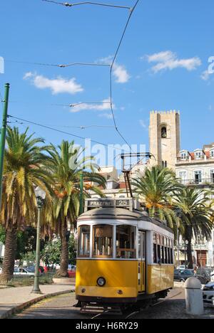 portugal, sight, view, outlook, perspective, vista, panorama, lookout ...