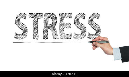 Conceptual hand writing showing Stress Management. Concept meaning ...