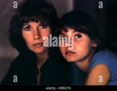 Die Geschichte der Laura M., (LAURA, LES OMBRES DE L'ETE) F 1979, Regie ...