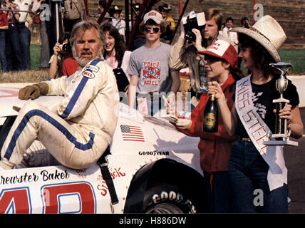 KENNY ROGERS, SIX PACK, 1982 Stock Photo - Alamy