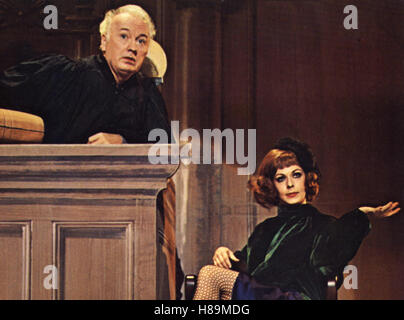 Die Nacht, als Minsky aufflog aka. The Night They Raided Minsky's, USA ...