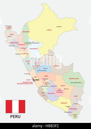 Peru flag, vector illustration on a white background Stock Vector Image ...