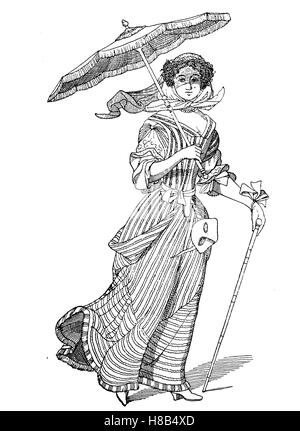 french lady im Jahre 1675, with parasol, History of fashion, costume ...