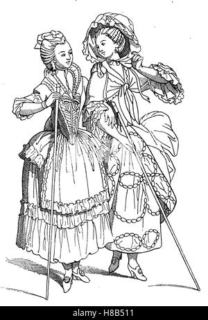 women from Paris with promenade costume, 1780, History of fashion ...