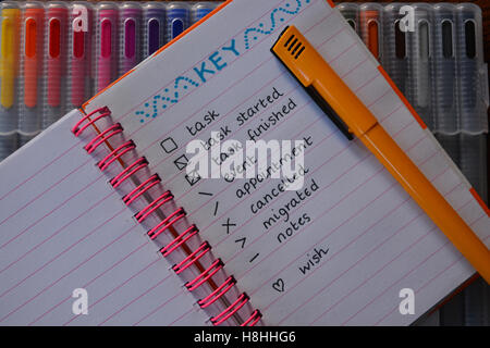 Bullet journal, analogue diary system, open to page showing the key ...