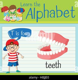 Flashcard letter M is for mouth Stock Vector Image & Art - Alamy