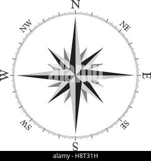 Magnetic Compass vector, Compass north and south direction, travel ...