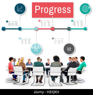 Progress Improvement Investment Mission Develoment Concept Stock Photo ...