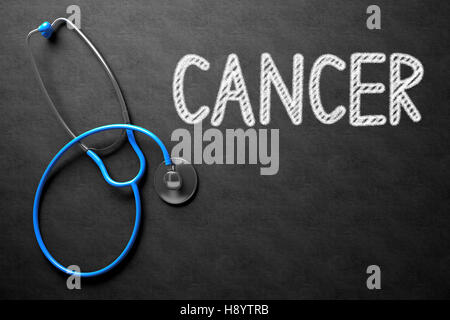Chemotherapy - Text on Chalkboard. 3D Illustration Stock Photo - Alamy