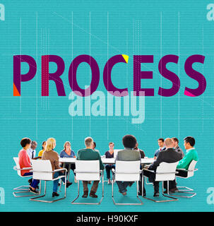 Methods Process Procedure System Routine Concept Stock Photo - Alamy