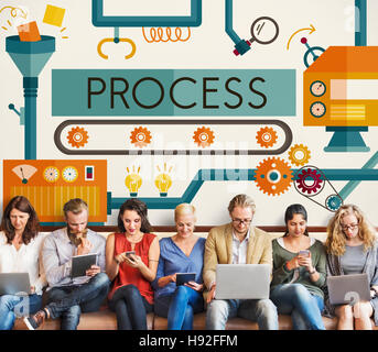 Process Method Production Operation System Concept Stock Photo - Alamy