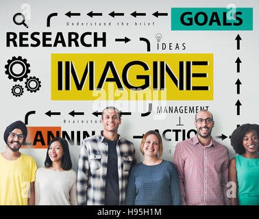 Imagine Imagination Research Goals Planning Concept Stock Photo - Alamy