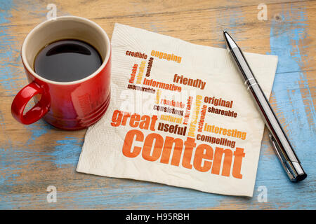 Word writing text It S All About Content. Business photo showcasing ...