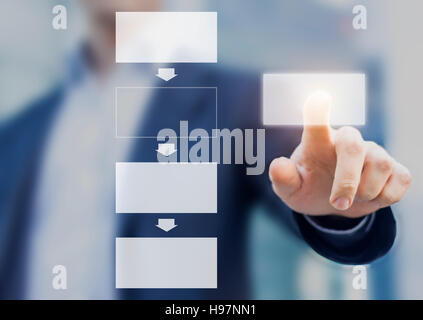 Diagram of Business Process Management Stock Photo - Alamy