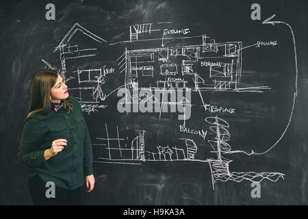 woman, model, design, project, concept, plan, draft, business dealings ...