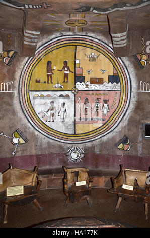The Desert View mural, located in the Grand Canyon’s Mary Colter ...