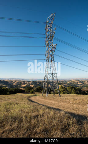 A conservation plan in Contra Costa County, California, supported by ...