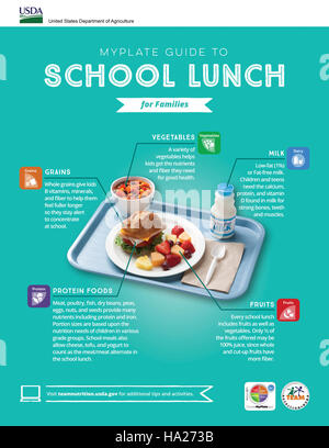 USDA's MyPlate program offers nutrition and healthy eating tips during ...