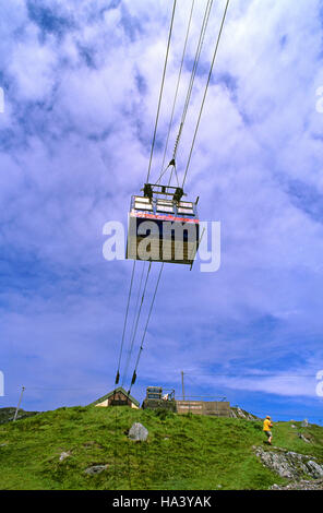 The Dursey Island cable car connecting the island to mainland County ...