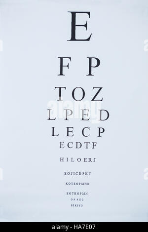 Close-up of an eye chart Stock Photo - Alamy