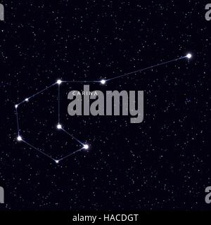 Carina constellation. Starry night sky. Cluster of stars and galaxies ...