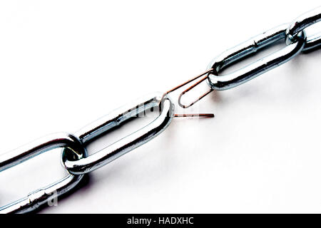 Weak link in chain Stock Photo: 10977065 - Alamy