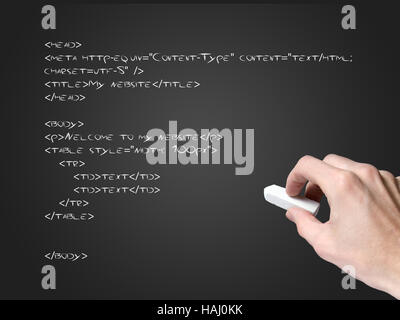 Code of javascript language on white background Stock Photo - Alamy
