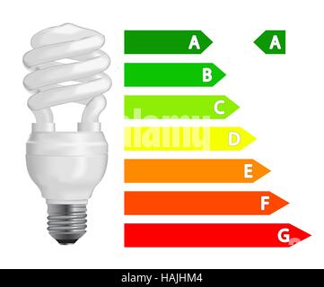bulb energy environment light Stock Vector Image & Art - Alamy
