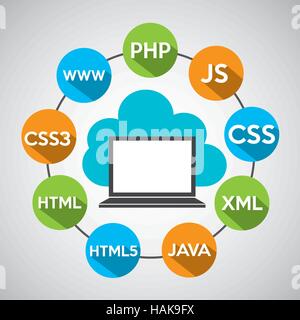 Javascript word cloud concept. Vector illustration Stock Vector Image ...